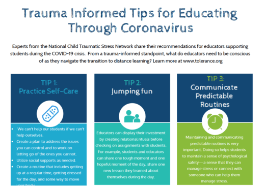 Trauma and Teacher Practice: Actions That Heal