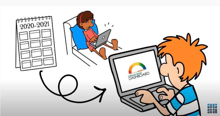 New Law Effectively Ends “Willful Defiance” School Suspensions for All ...